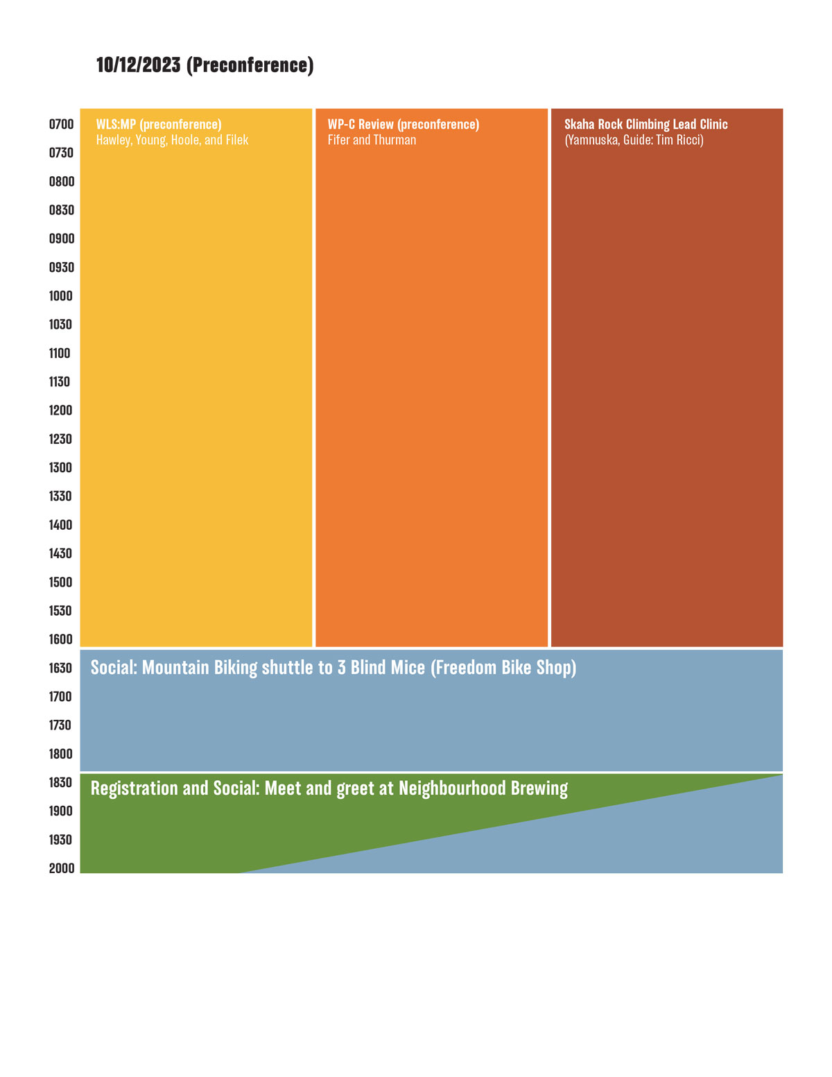 CAWM 2023 - Canadian Association of Wilderness Medicine