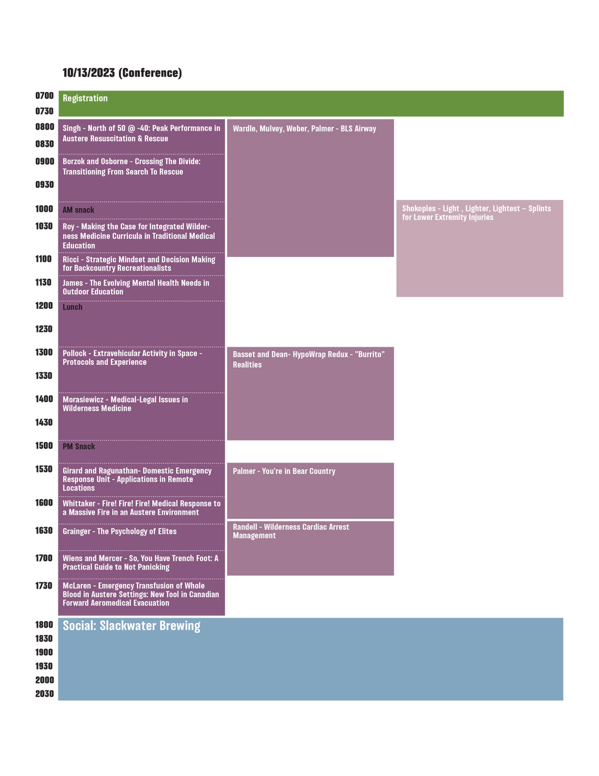 CAWM 2023 - Canadian Association of Wilderness Medicine